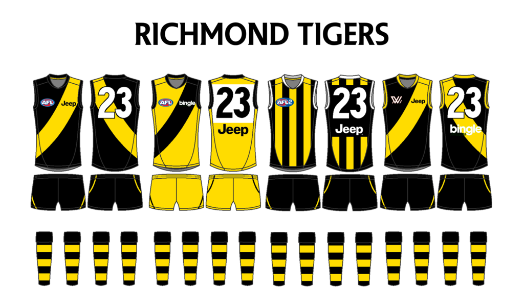 Workshop - Designing AFLW Jerseys for the remainder 10 AFL Teams | Page ...